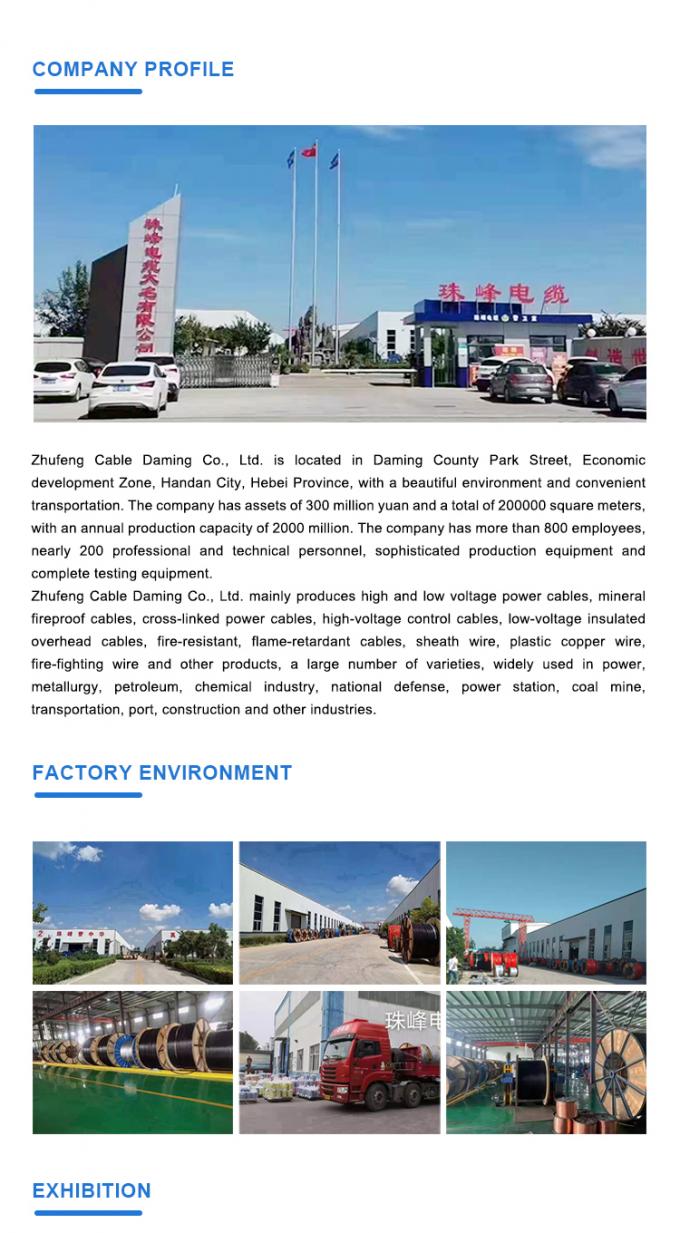 H07V-R / H07V-U / H07V-K Aluminum Conductor PVC Sheathed Single Core Wires