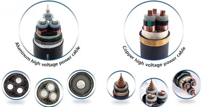 High Voltage Fireproof 0.6/1kv 1.5mm-240mm Multi Cu XLPE SWA PVC ...